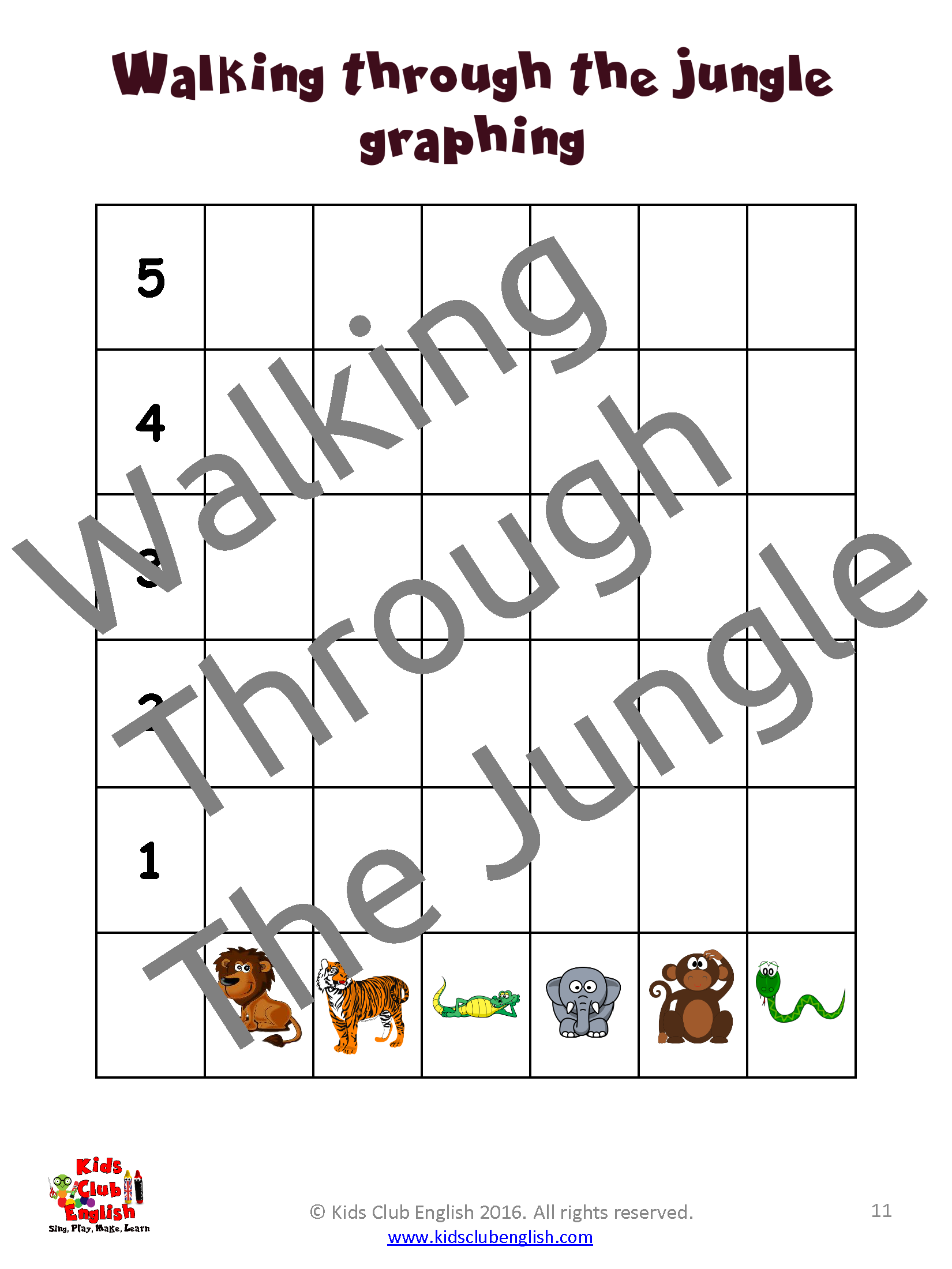The Jungle Book Worksheets Once Upon A Story: The Jungle Book